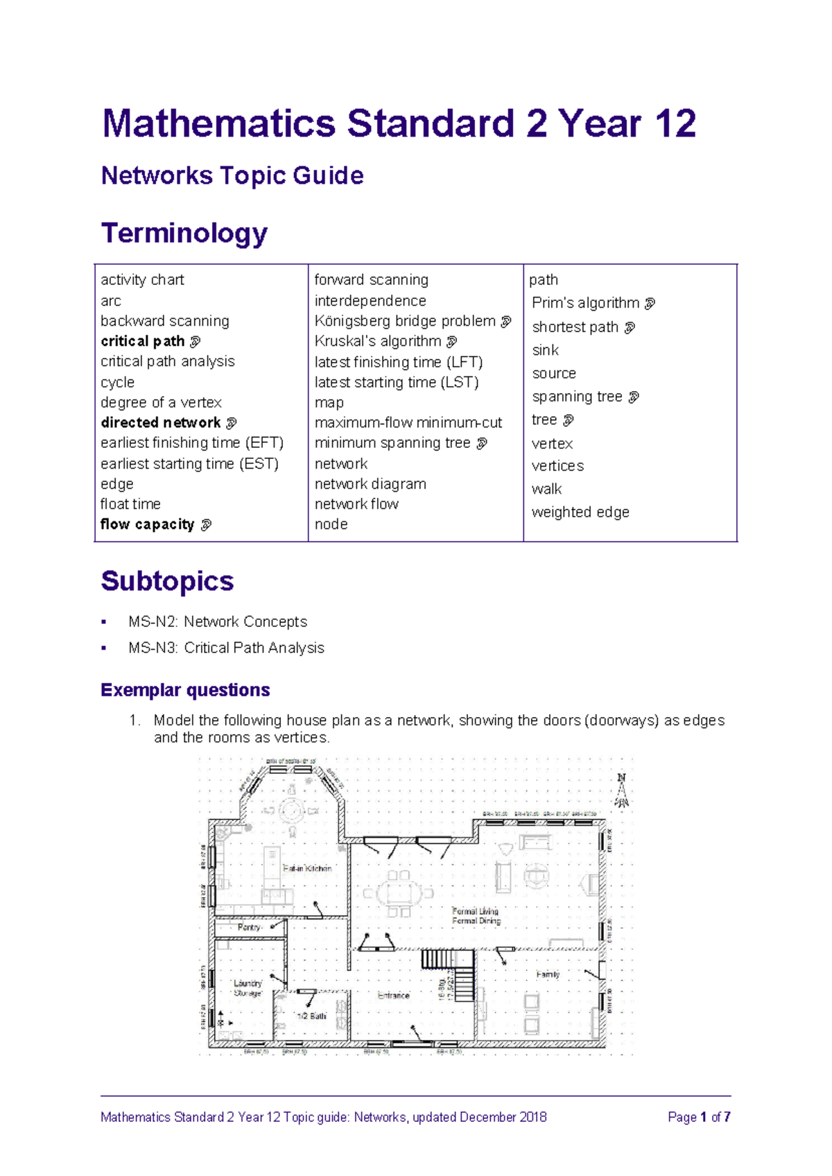Mathematics Standard 2 Year 12 Topic Guide: Networks & Algorithms - Studocu
