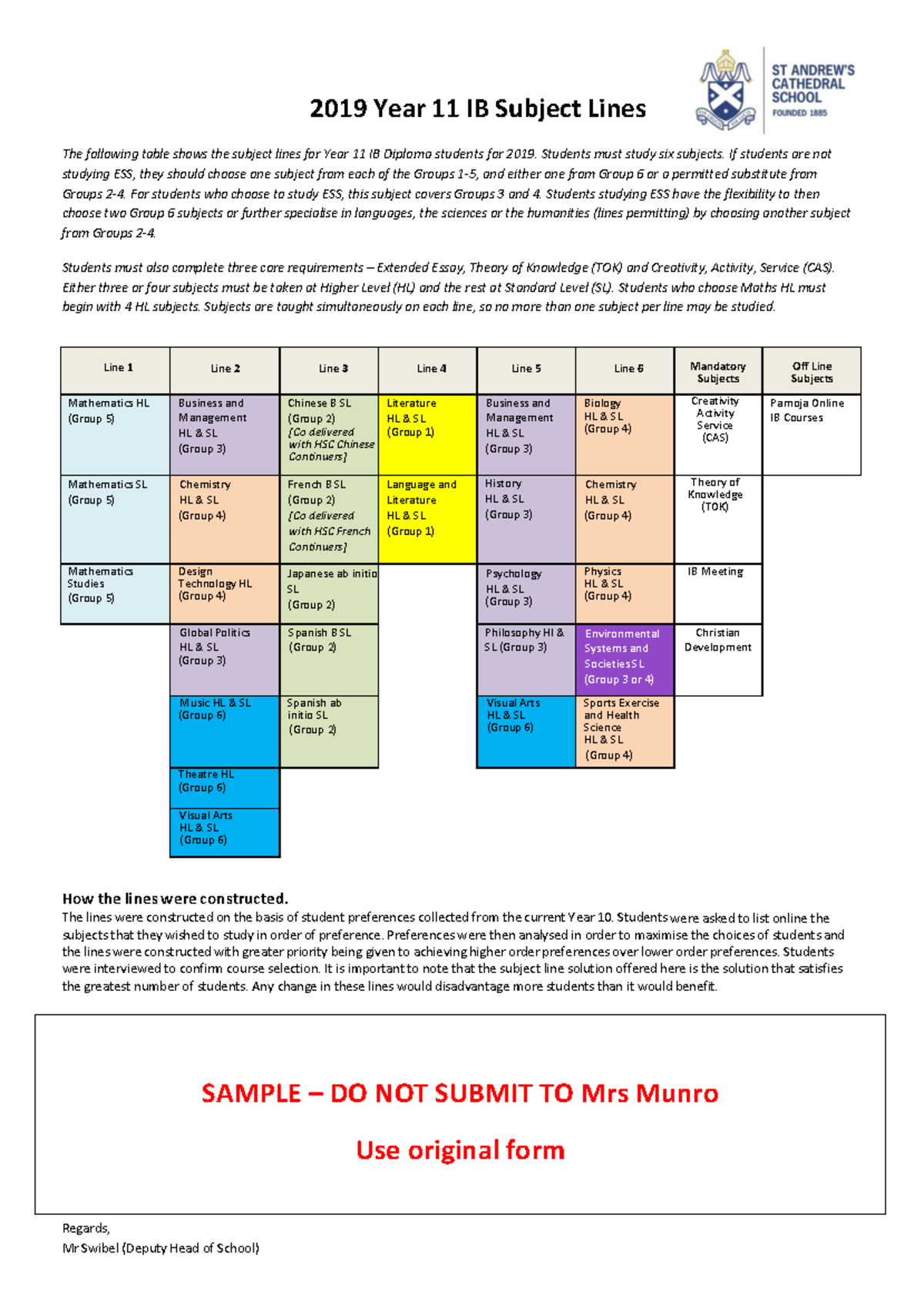 2019 Y11 IB Diploma Subject Lines and Course Selection Guide - Studocu