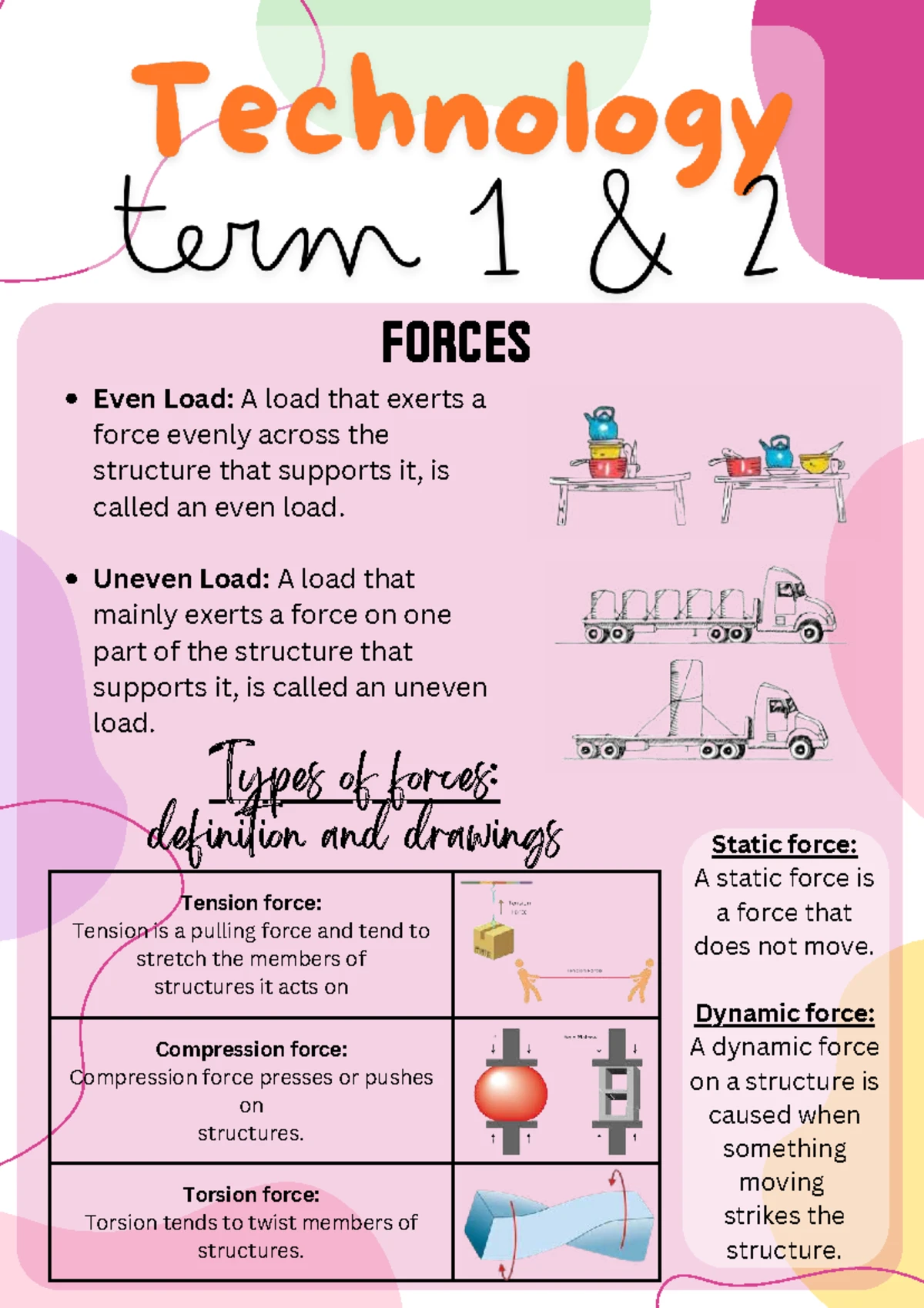 Grade 8 Technology: Understanding Structures and Their Functions - Studocu