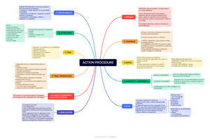 Rescission - APPLICATION FOR RESCISSION GENERAL PRINCIPLES In the High ...