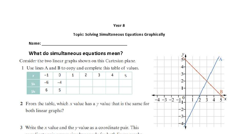Year 8 Math: Solving Simultaneous Equations Graphically - Studocu