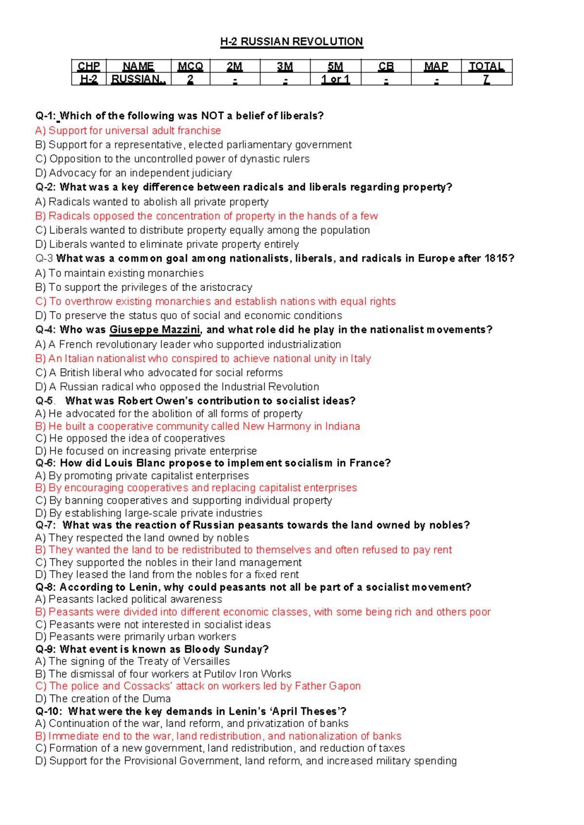 H-2 Russian Revolution: MCQs on Key Concepts and Events - Studocu