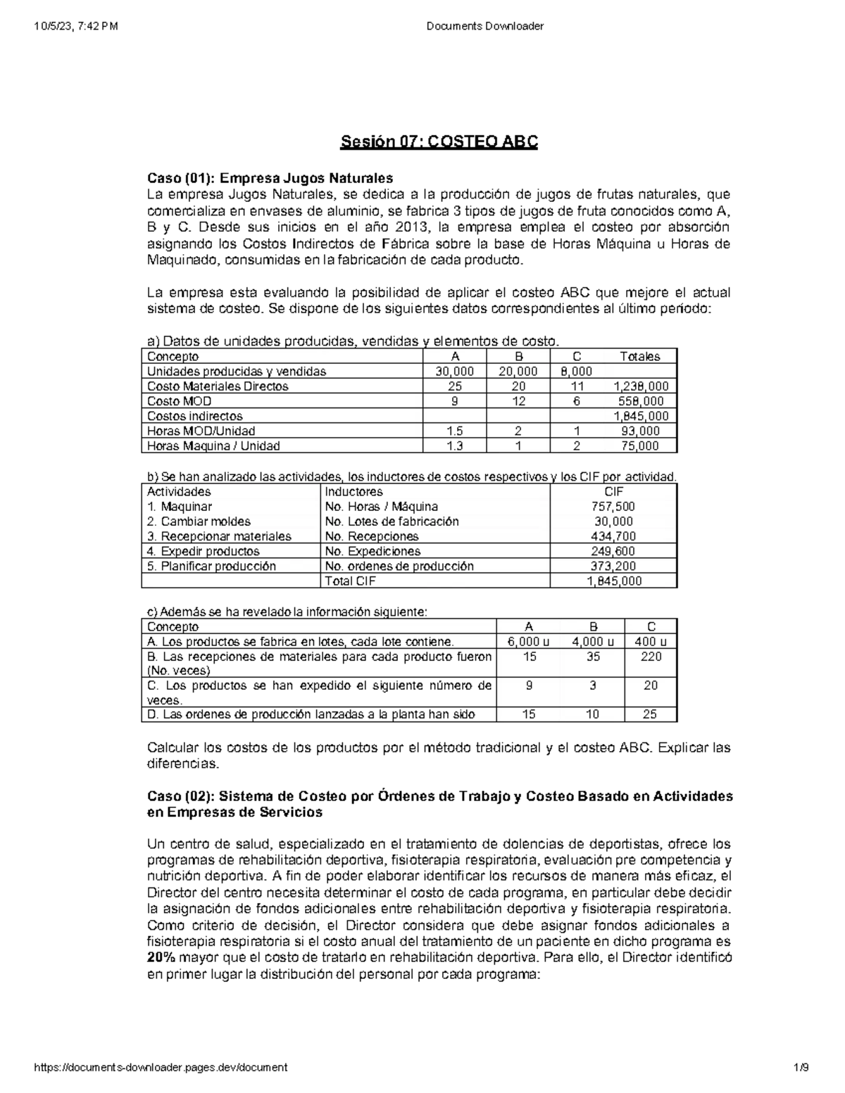 Caso ABC - Ejercicio costeo ABC, caso practico a utiliza - Sesión 07 ...