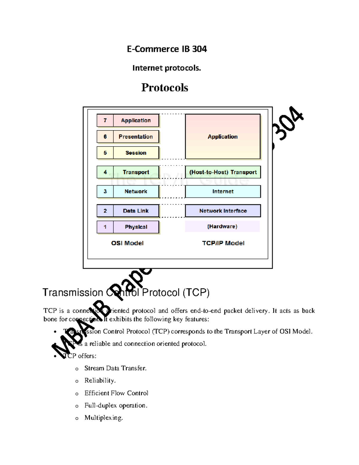 304 - E-Commerce IB 304 Internet protocols. Protocols Transmission ...