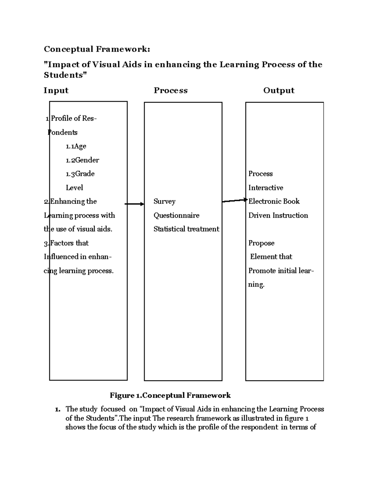 Conceptual Framework IN RESEARCH PAPER - Conceptual Framework: "Impact ...