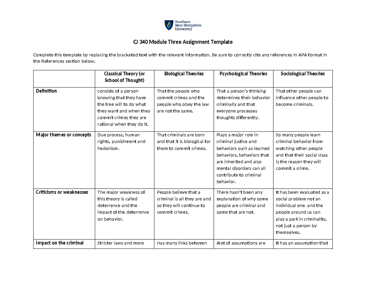 CJ 340 Module Three Assignment Template - CJ 340 Module Three ...