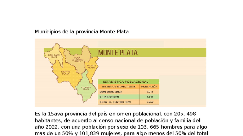 Estudio sobre la Provincia Monte Plata: Demografía y Geografía - Studocu