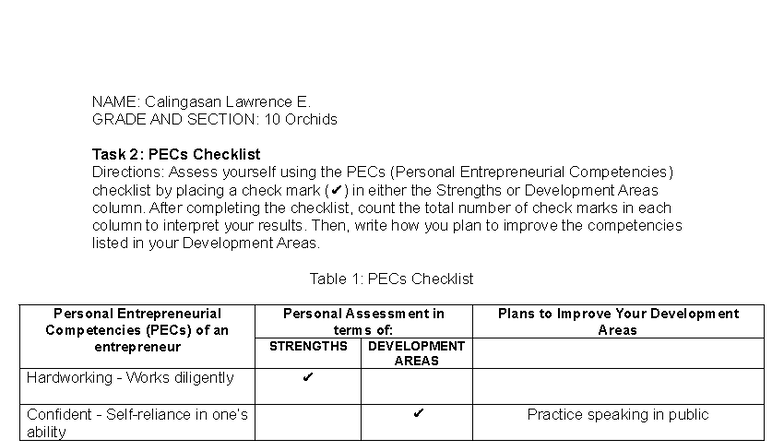 PECs Checklist Assessment and Improvement Plan - 10 Orchids Task 2 - Studocu