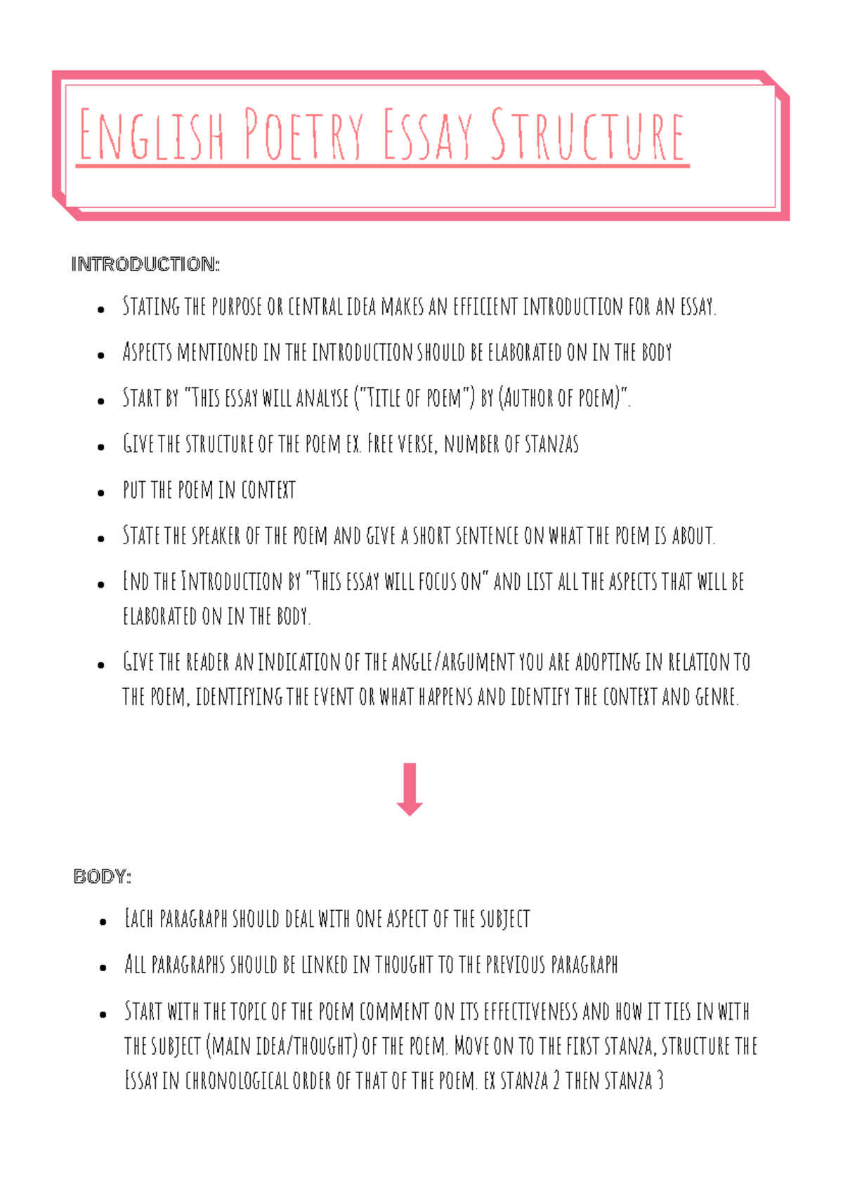 SA Poetry Essay Structure Guide - Analyzing Themes & Techniques - Studocu