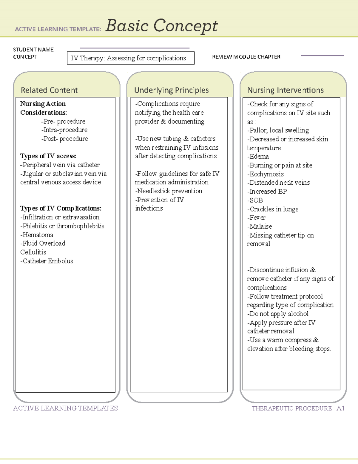 NUR 101: Active Learning on IV Therapy Complications & Nursing Actions ...