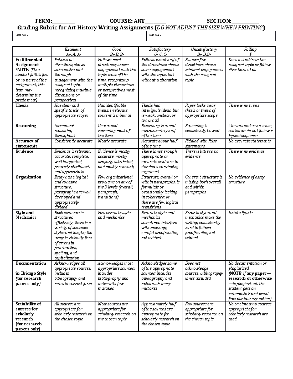 Visual Analysis - COURSE: Grading Rubric for Art History Writing ...
