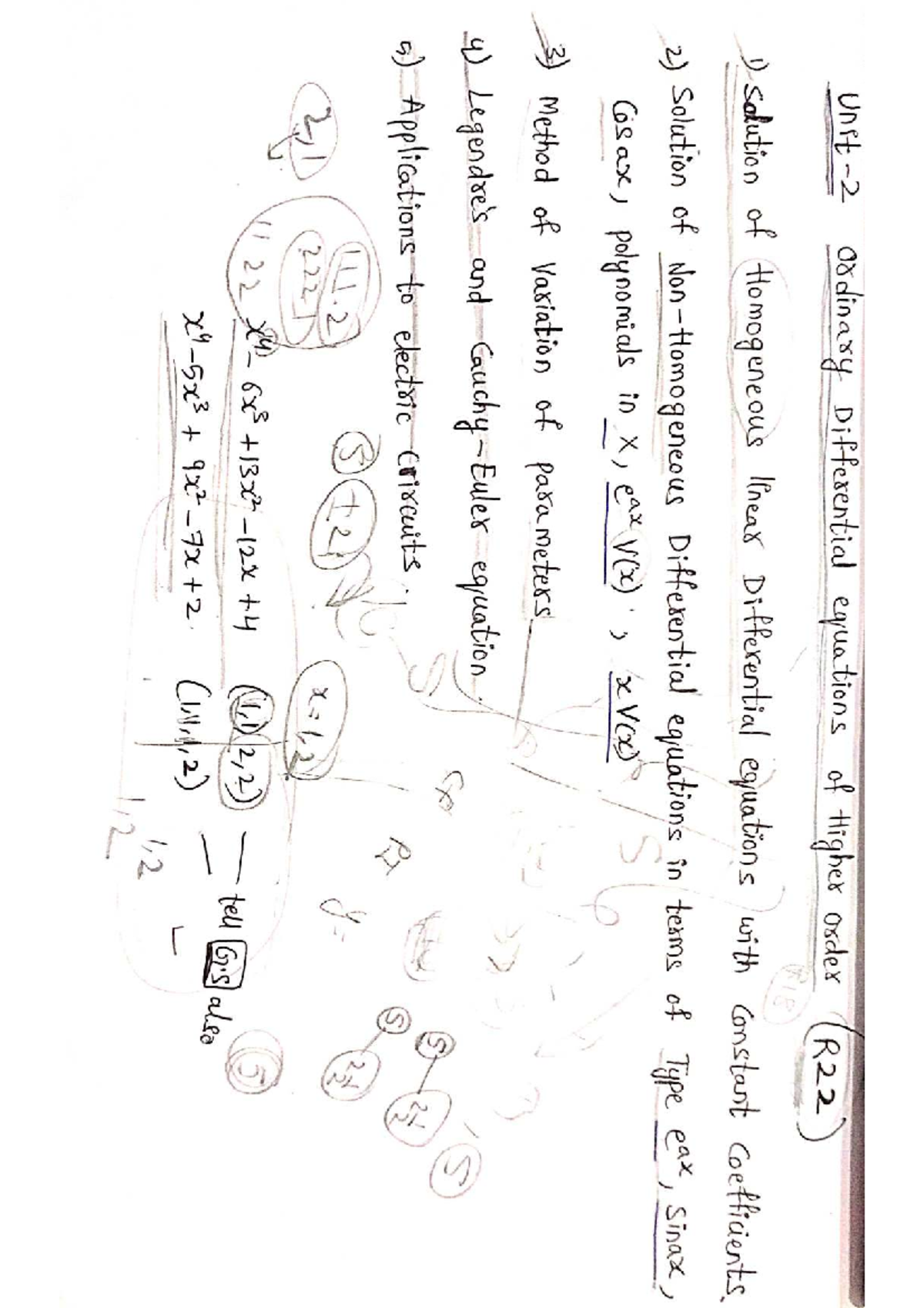 M2 UNIT 2 - SUMMARY OF HIGHER ORDER DIFF EQNS & SOLUTIONS - Studocu
