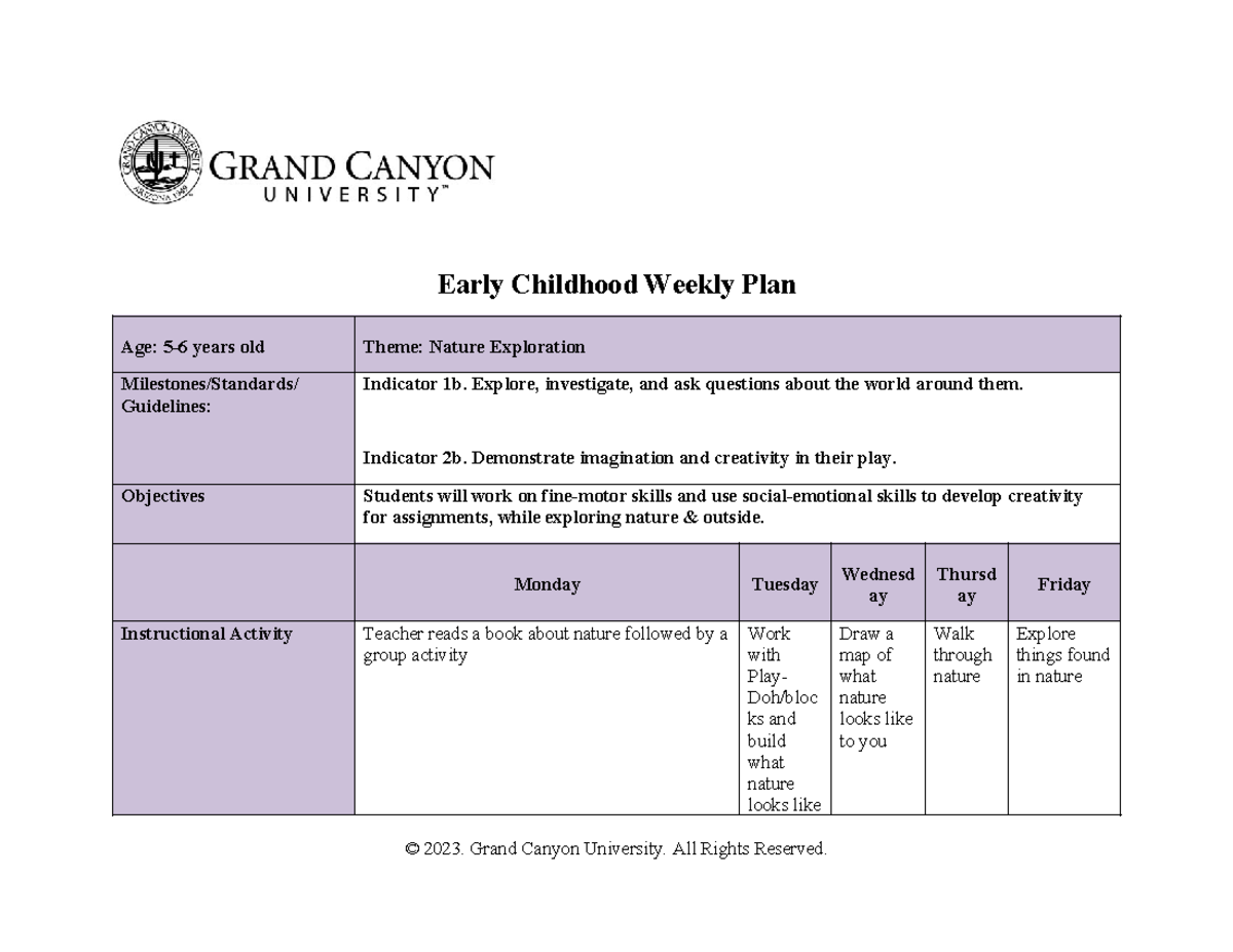 ECE 210 Weekly Plan - lesson plan - Early Childhood Weekly Plan Age: 5 ...