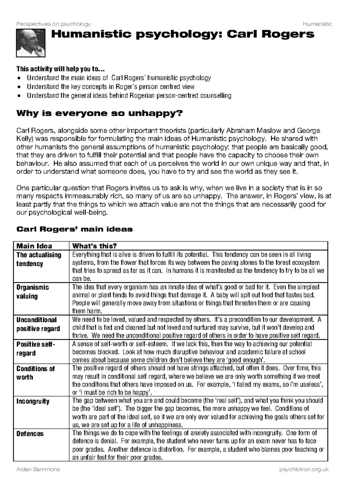 A2 Humanistic Psychology: Insights from Carl Rogers - Studocu