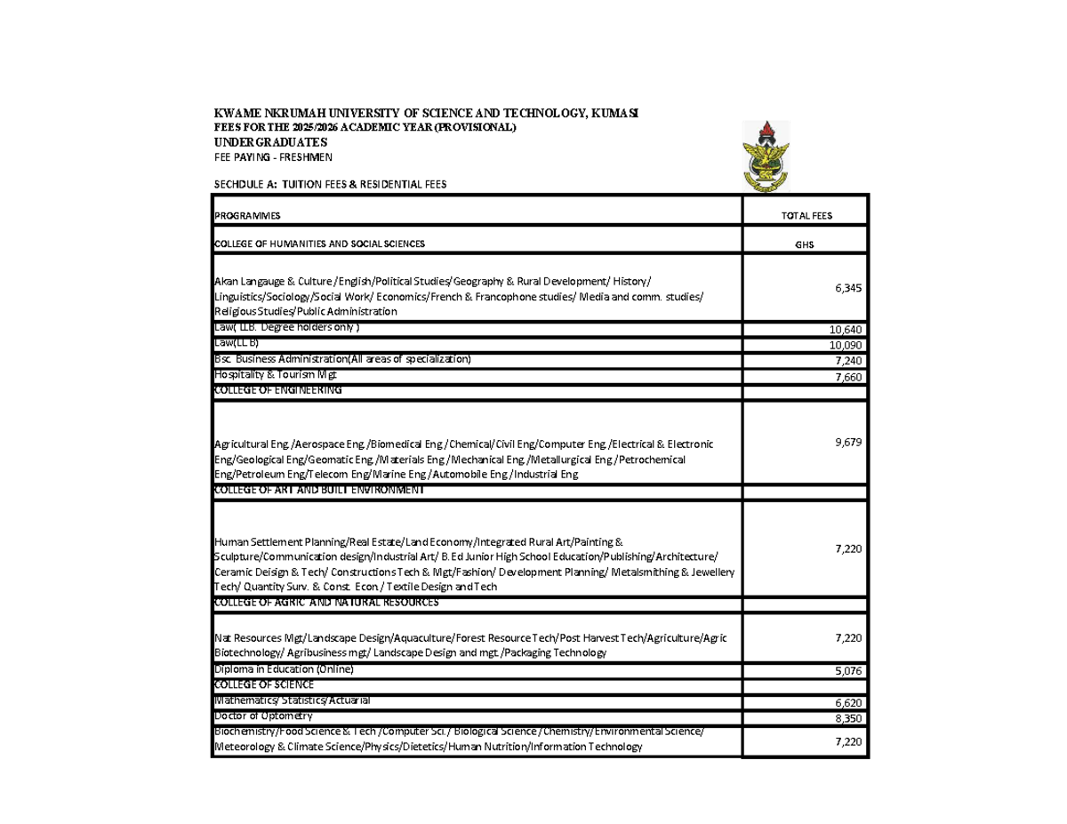 KNUST Undergraduate Fee Schedule for Freshmen (Provisional) - Studocu