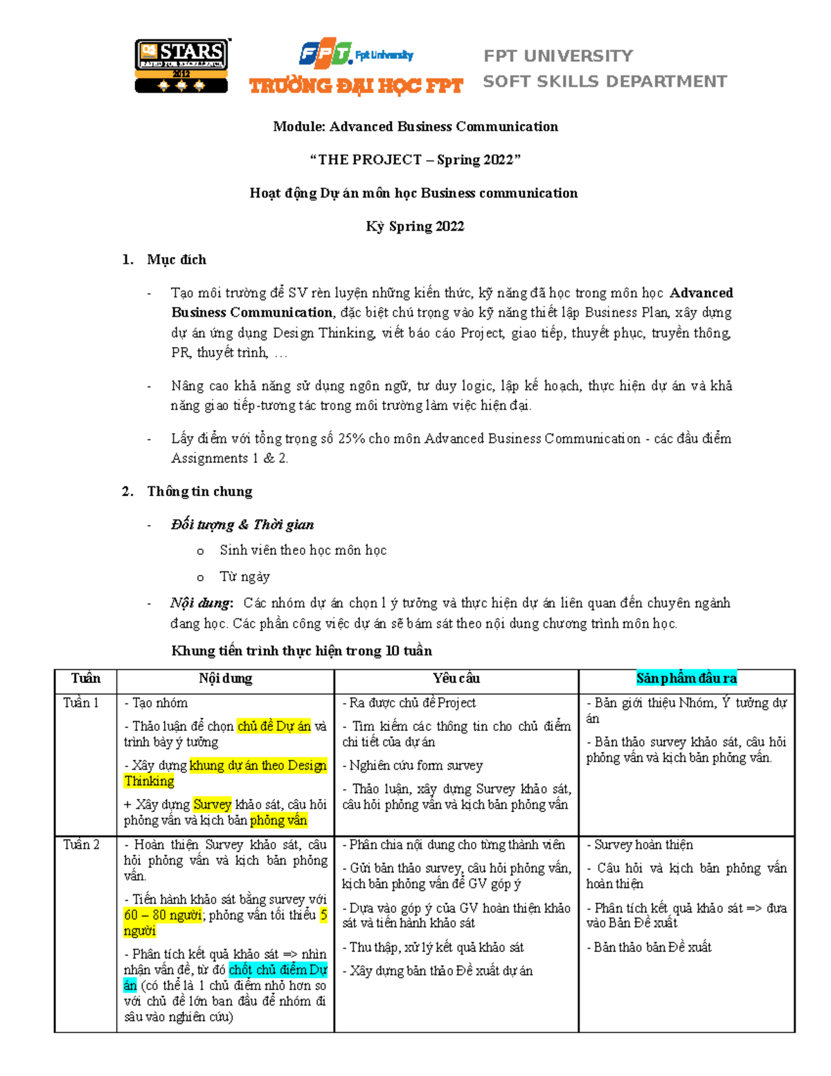 Nội dung Dự án môn Advanced Business Communication - SSB201 - Spring 2022 - Studocu