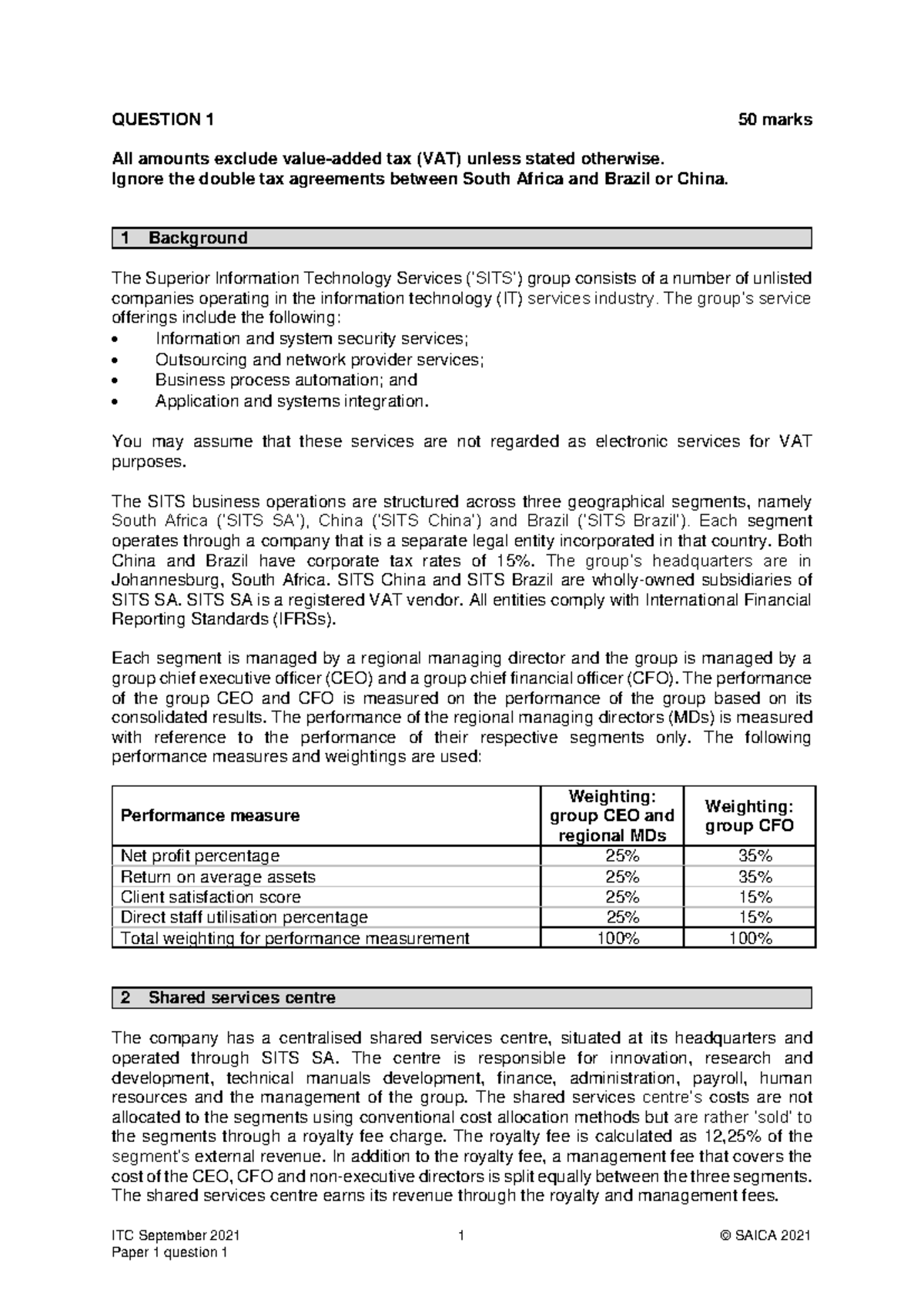ITC September 2021 Paper 1 Question 1 Analysis for SITS Performance ...