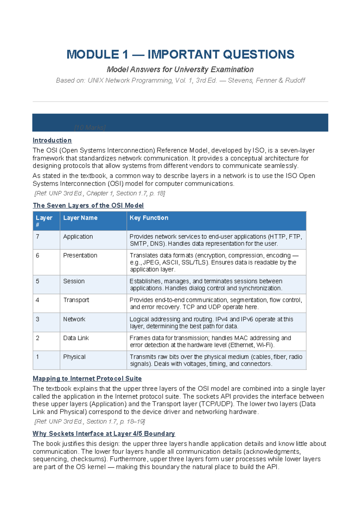 Module 1 Important Questions & Model Answers for UNP 3rd Ed. - Studocu