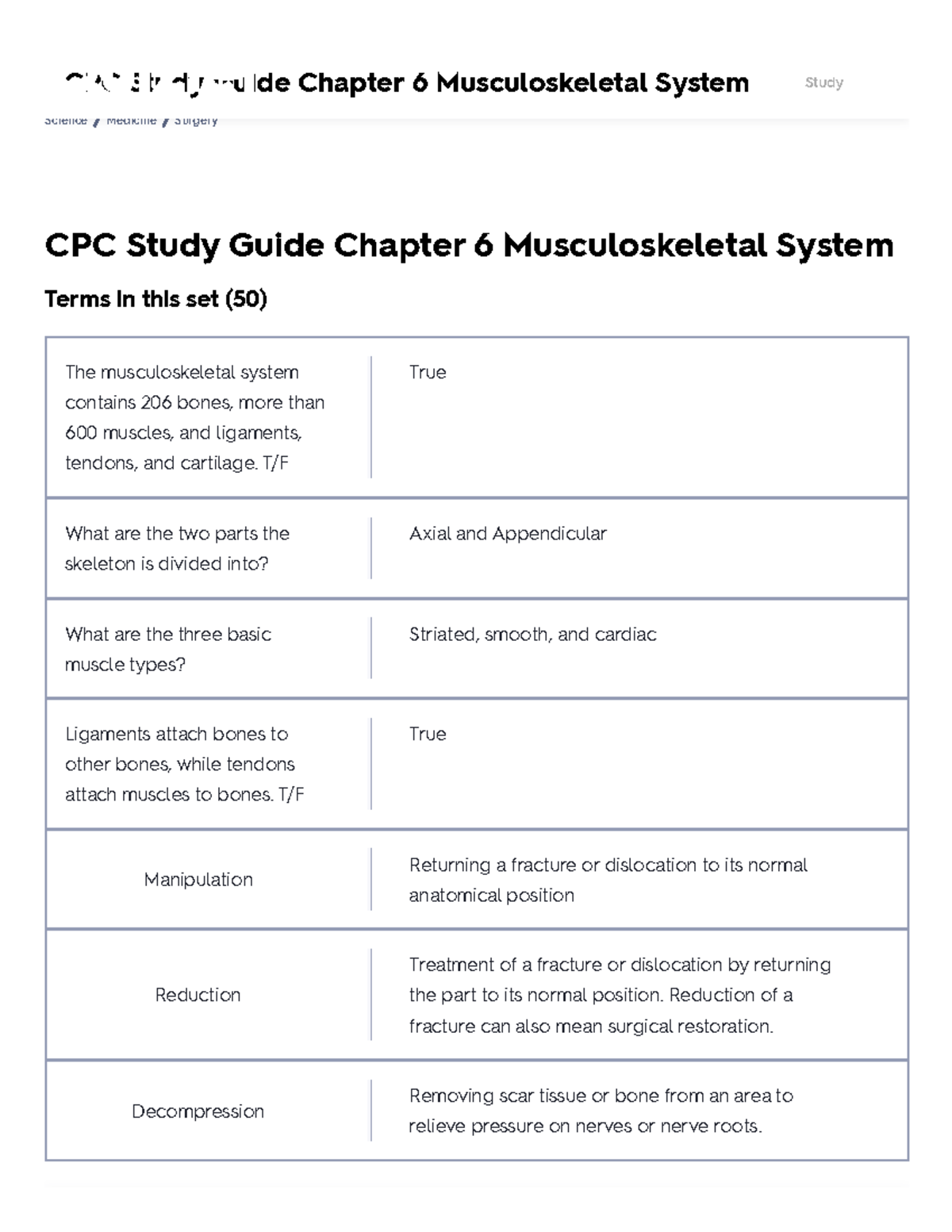 CPC Study Guide: Chapter 6 Musculoskeletal System Overview - Studocu