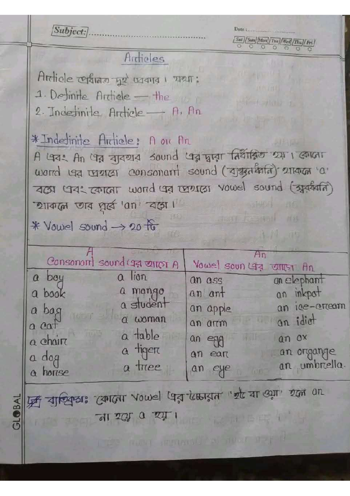 Consonant and Vowel Sounds: A Comprehensive Guide (ENG 101) - Studocu