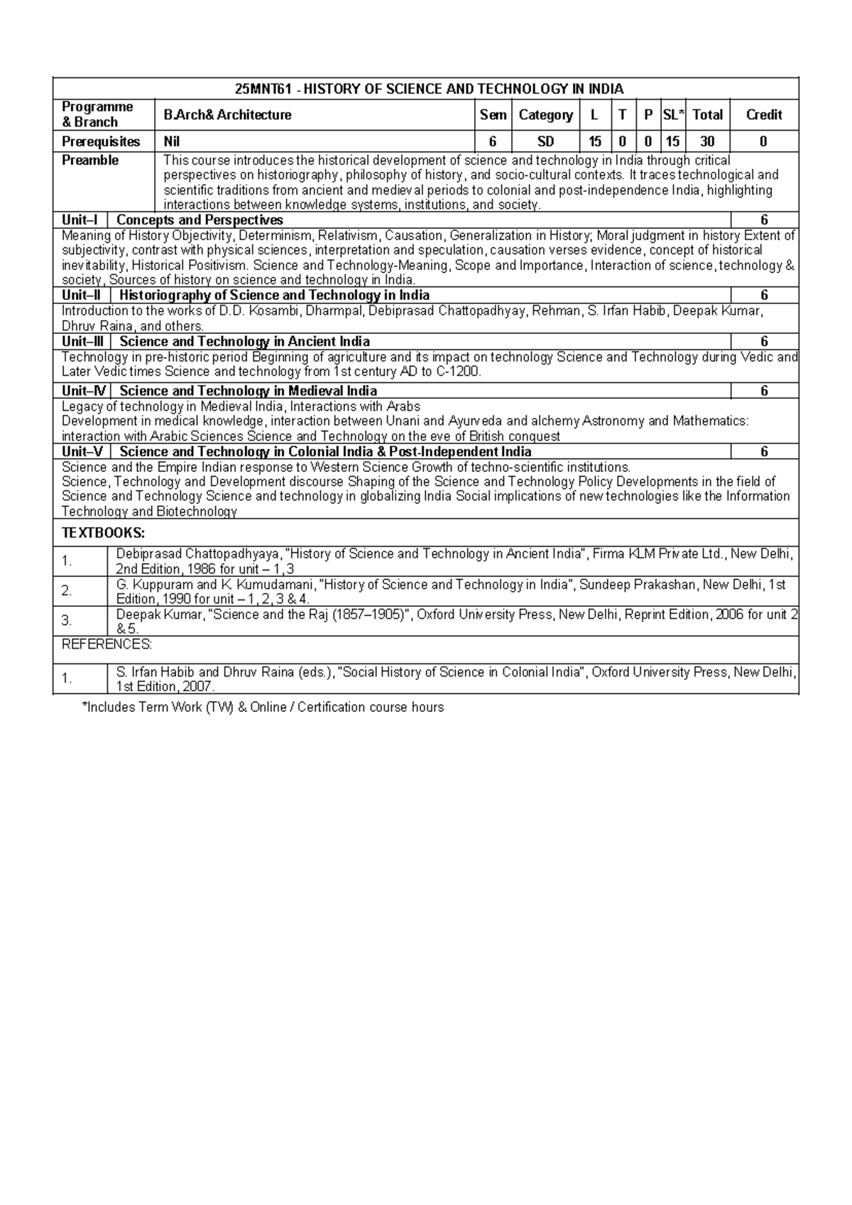 25MNT61 History of Science & Technology in India: Course Overview - Studocu