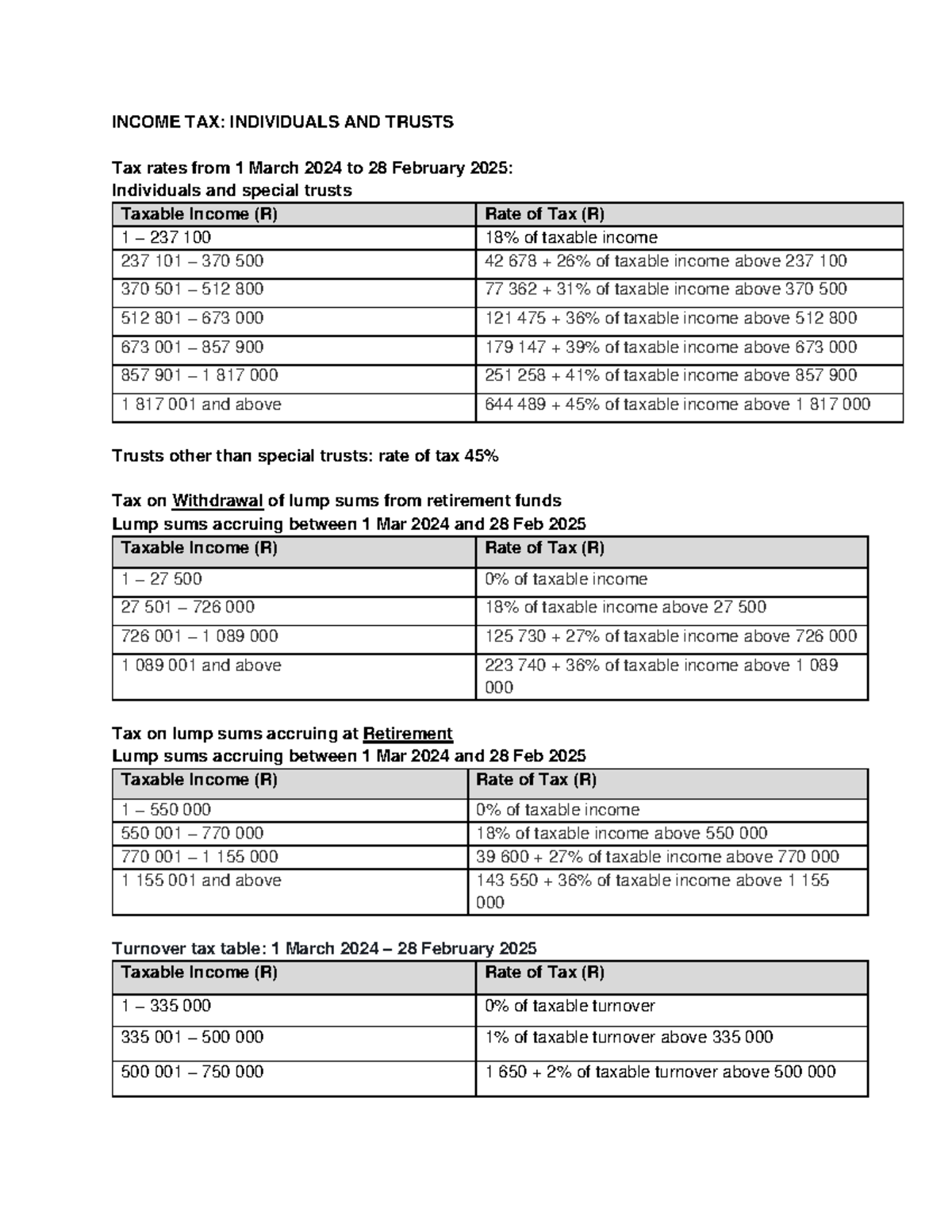 Tax Tables for Exam Purposes - 2025: Individuals & Trusts - Studocu