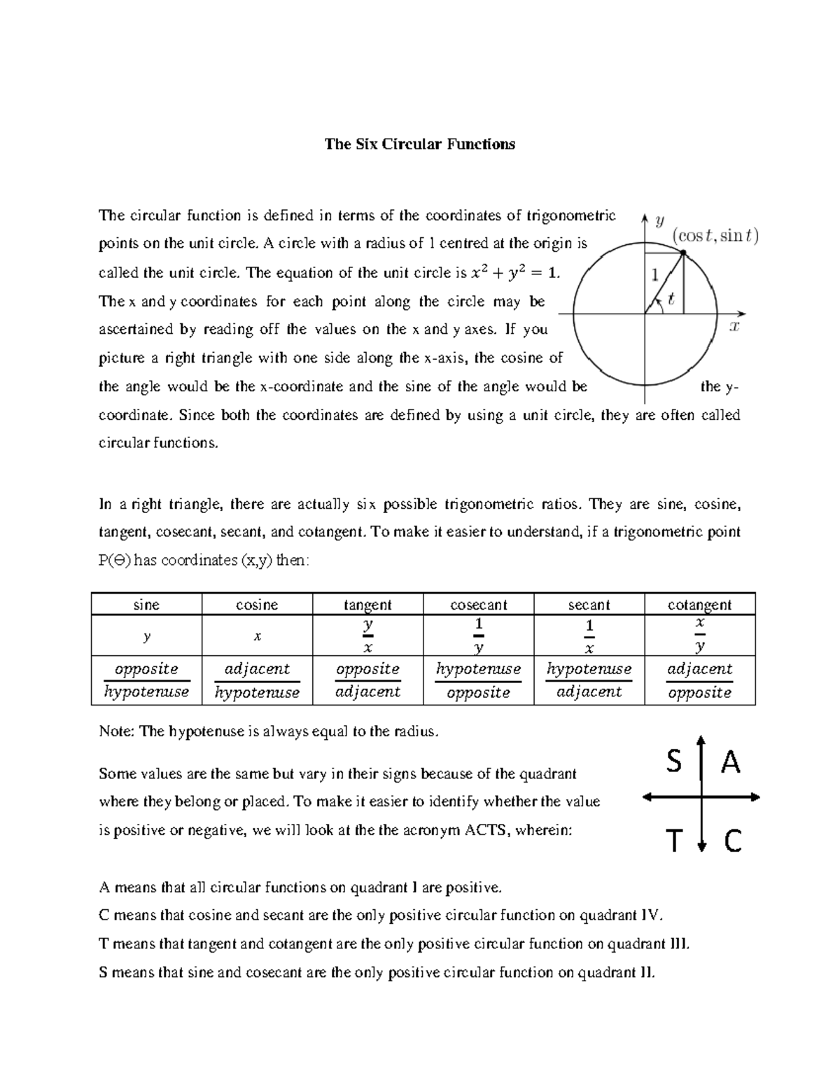 MATH - The Six Circular Functions - The Six Circular Functions The ...
