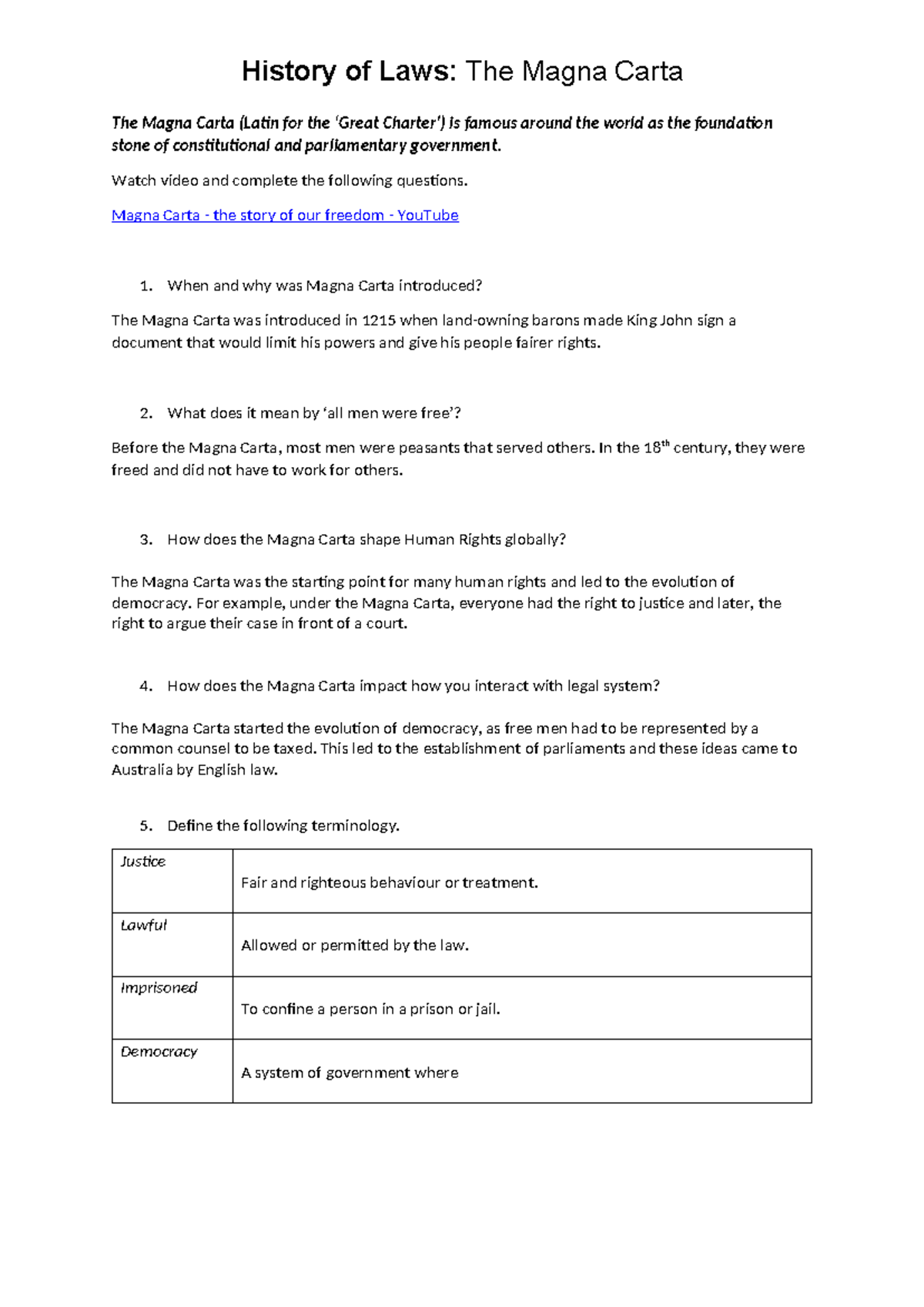 History of Laws: The Magna Carta Overview and Impact - Studocu