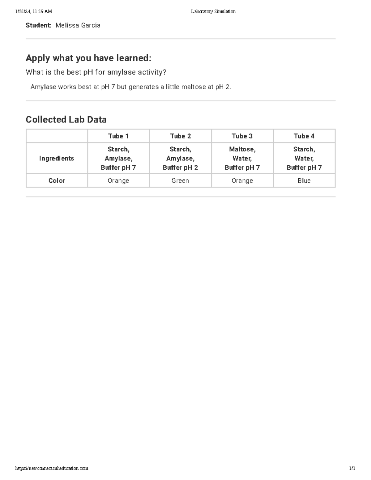 Digestive System - Enzymes and Digestion - 1/31/24, 11:19 AM Laboratory ...