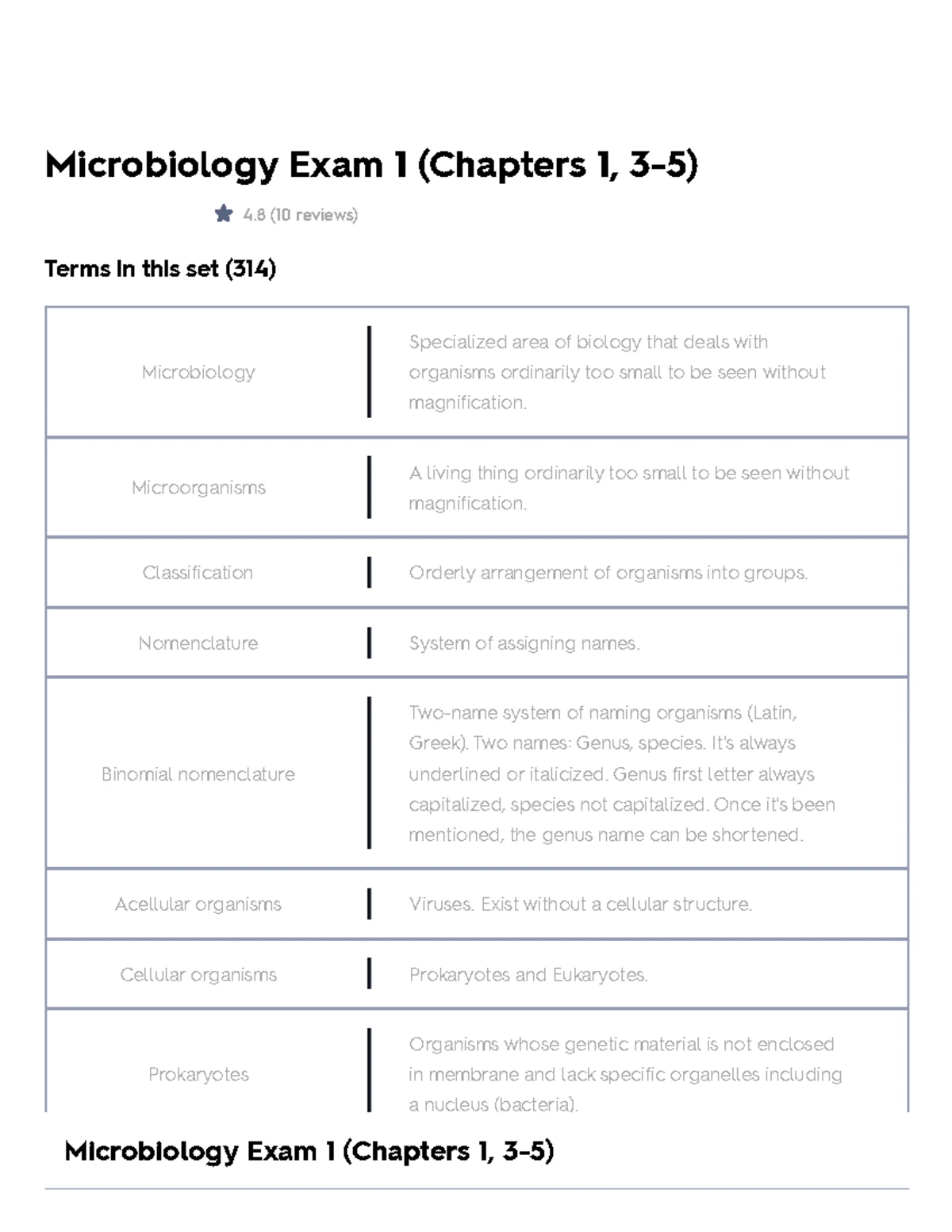 Bacteria chapter 3 (microbiology) - 3. List the structures that all ...