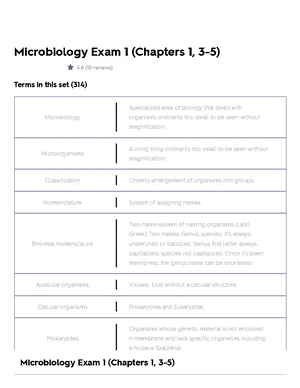 Microbiology Exam 1 (Chapters 1, 3-5) Flashcards Quizlet - Microbiology ...