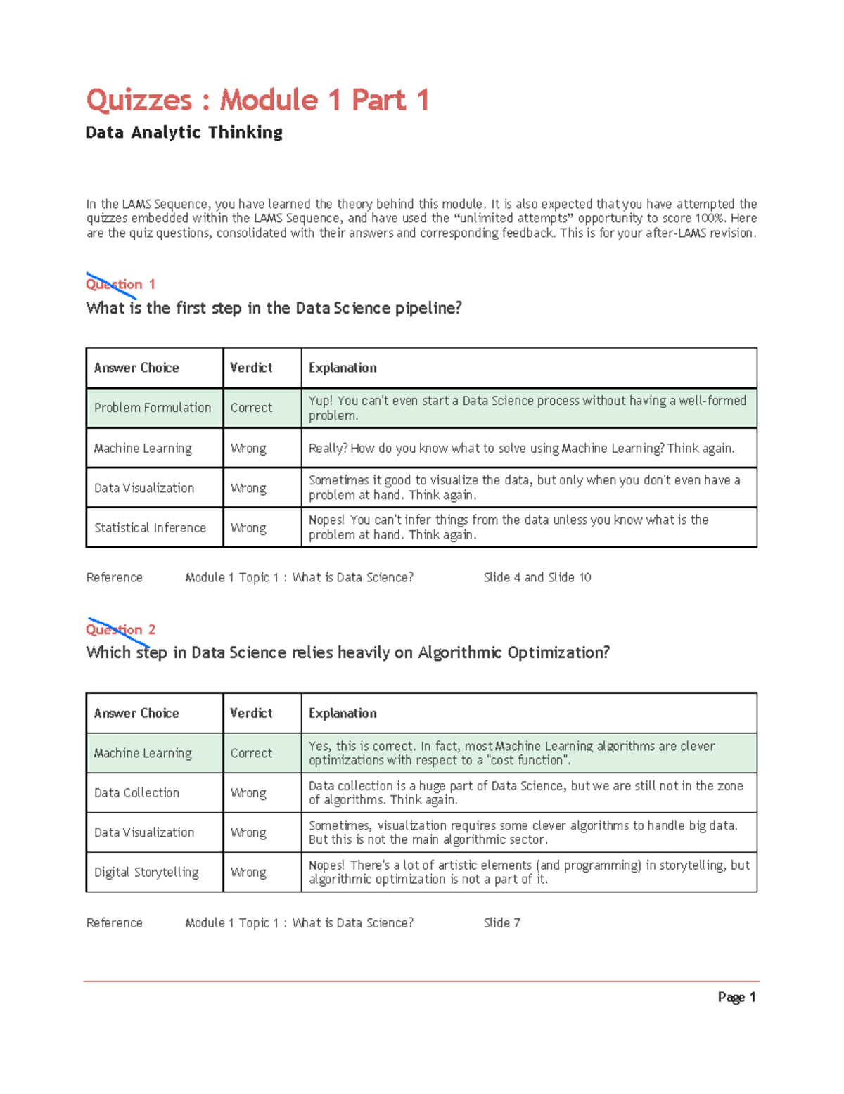Quizzes: Module 1 Part 1 - Data Analytic Thinking Revision Guide - Studocu