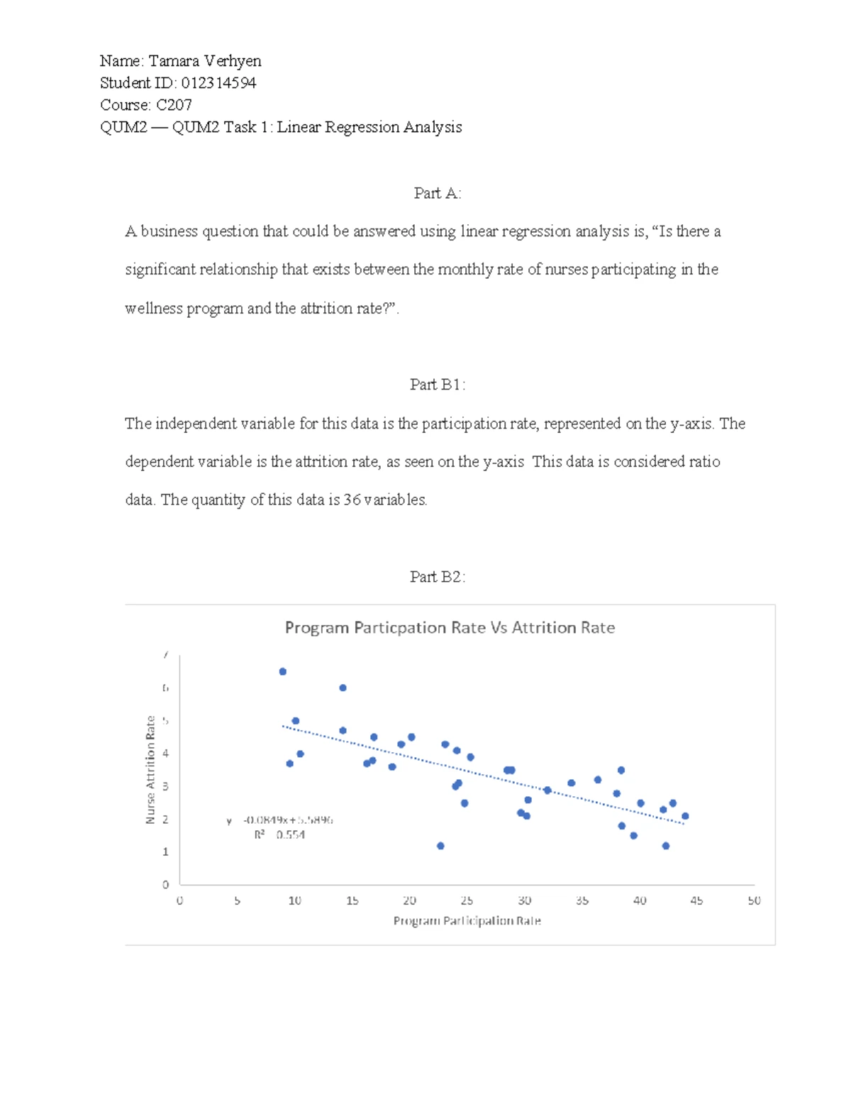 BKM3 Task 2 Exec Summary on Comm Strategies & Methods Evaluation - Studocu