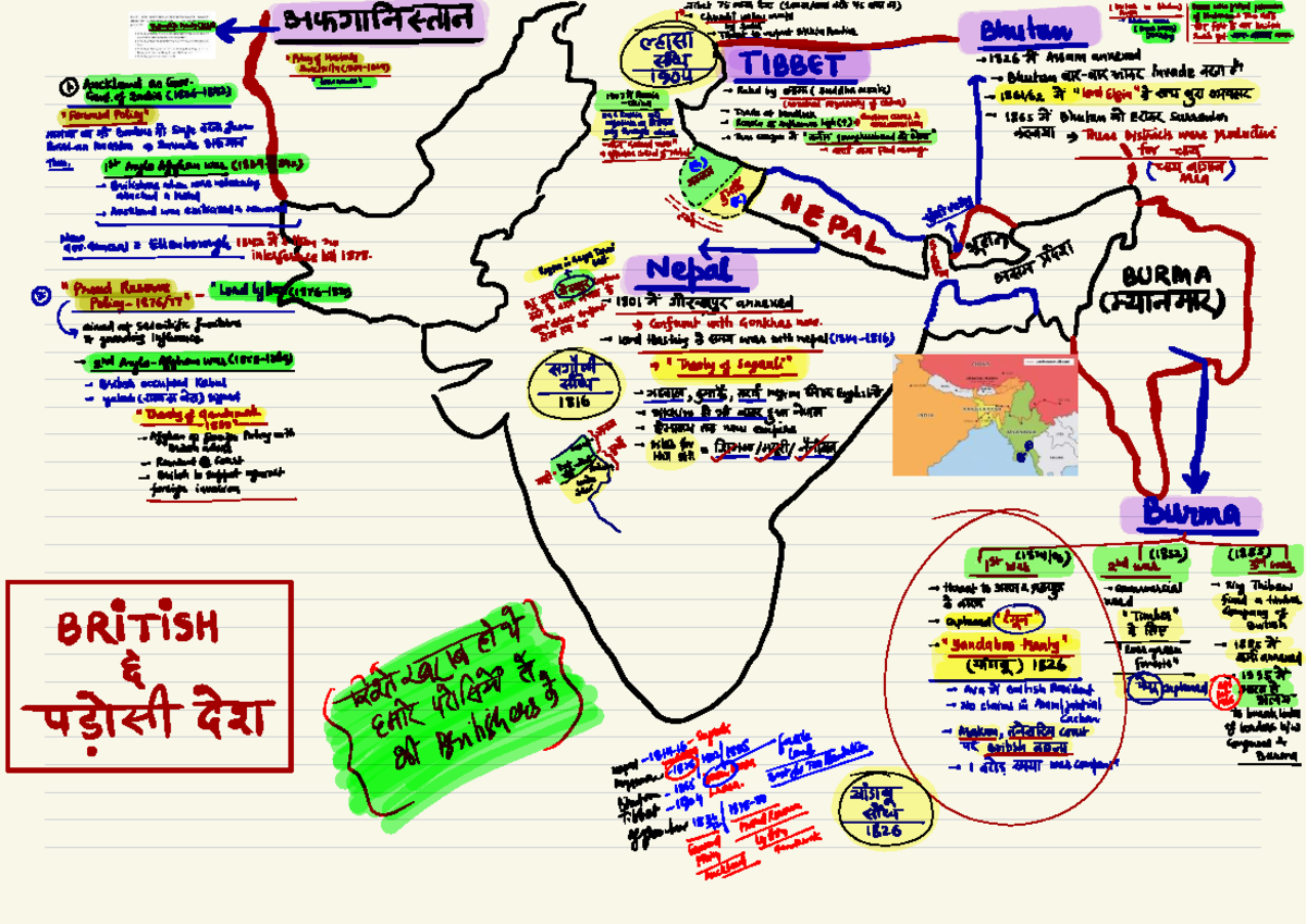 Modern India Revision Notes for UPSC Preparation - Studocu