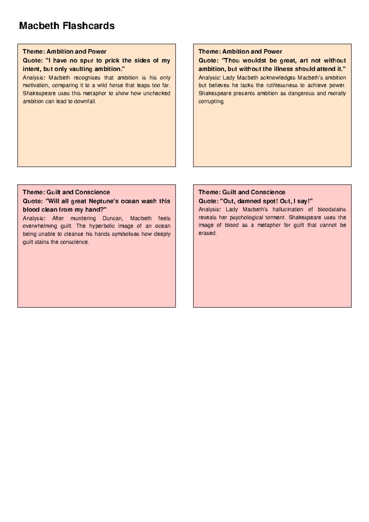 Macbeth Enhanced Flashcards: Themes of Ambition, Guilt, and ...