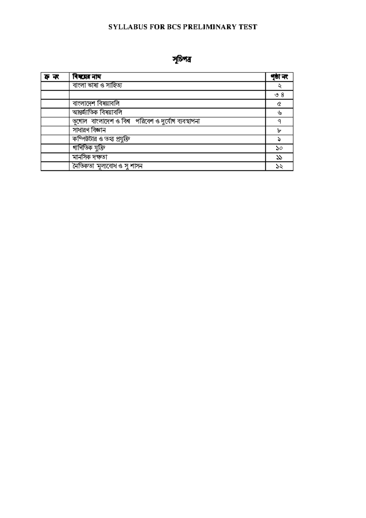 BCS 47th Preliminary Test Syllabus Overview - Studocu