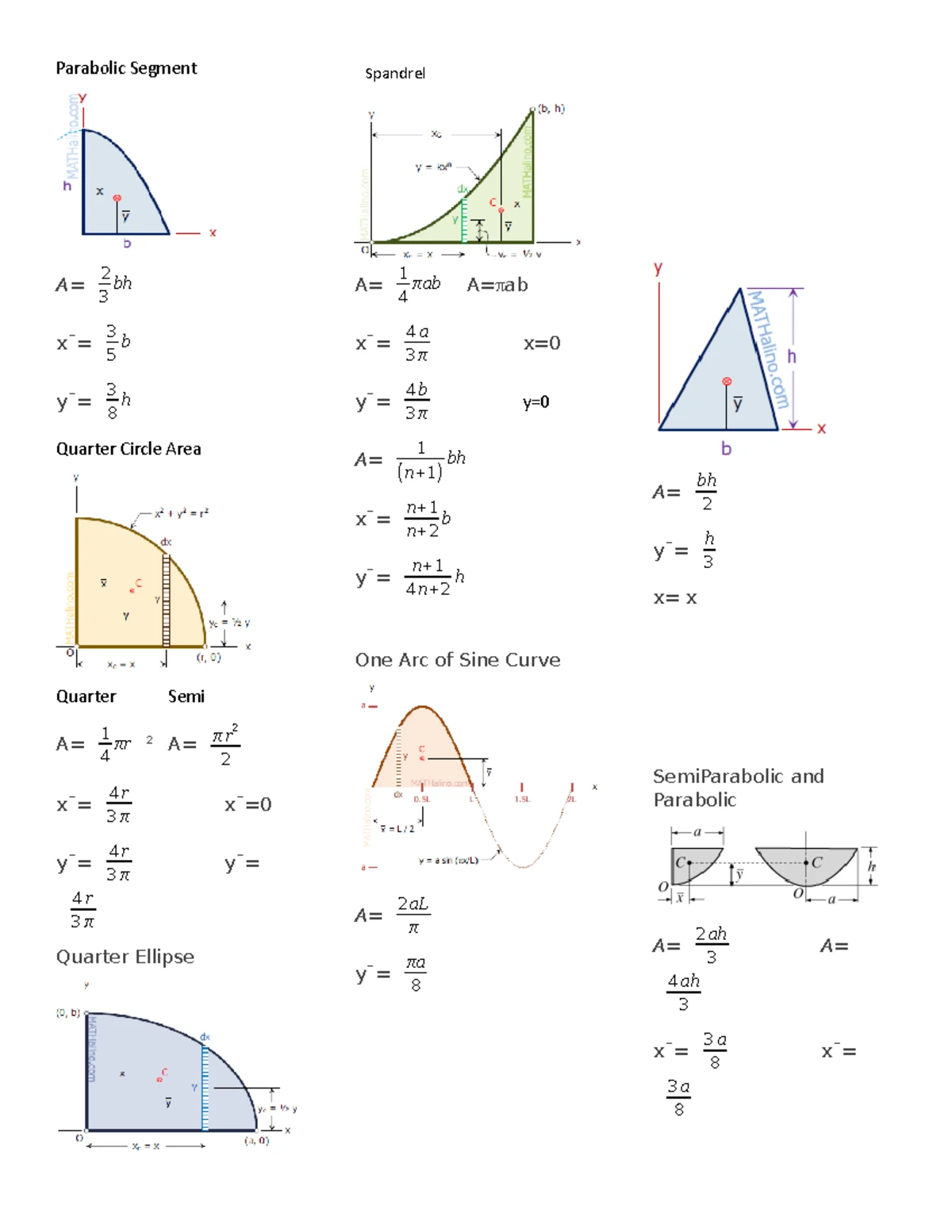 11-Centroids of Areas by Integration Class Problems - Class Example #1 ...