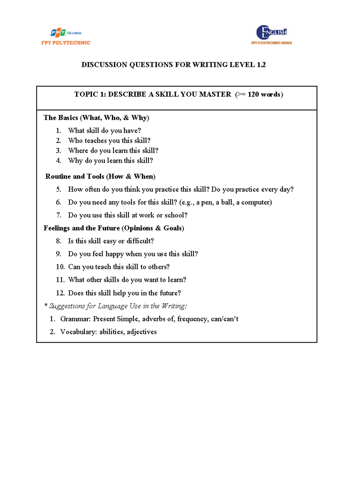 ENT1227 - Discussion Questions for Writing Level 1.2 - Studocu