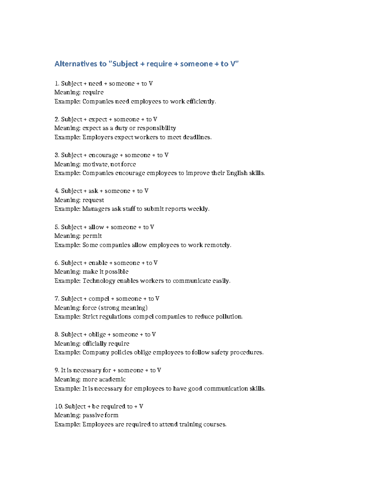 Alternatives to "Require" in Workplace Communication - Studocu