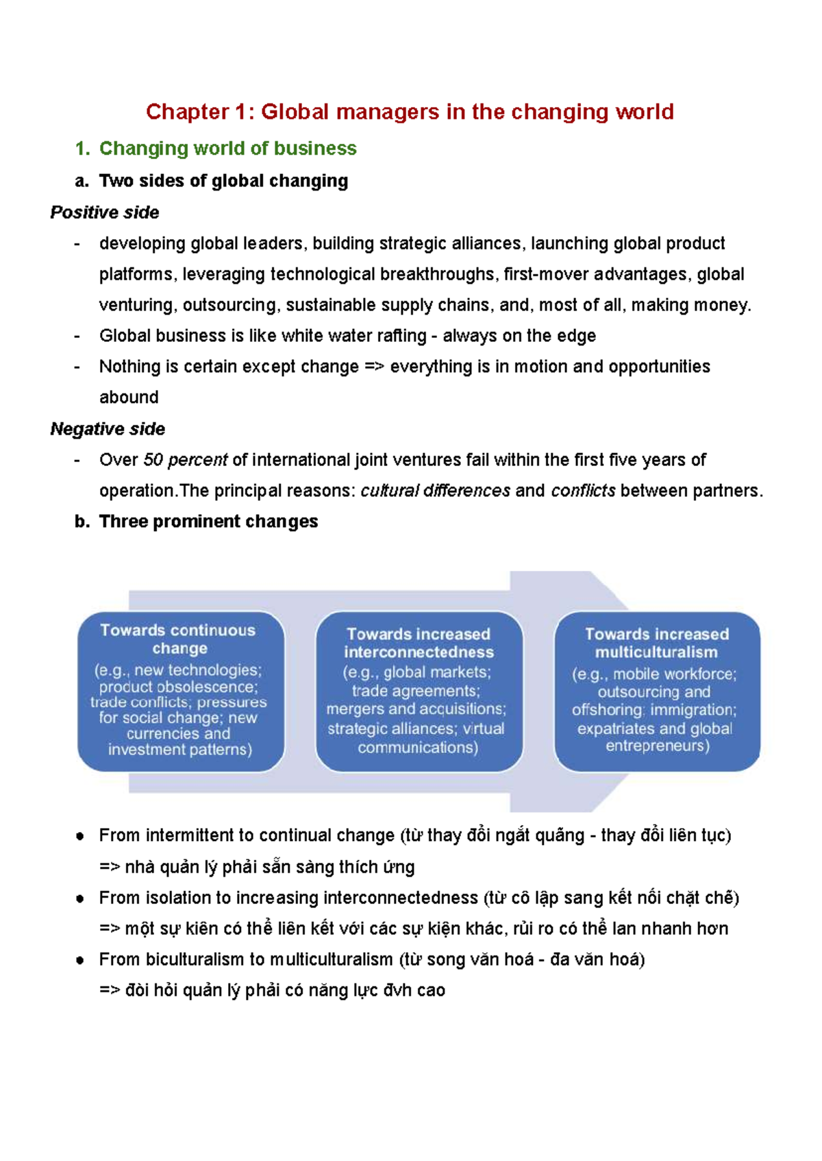 Chapter 1: Global Managers in a Changing Business World (MGMT 101 ...