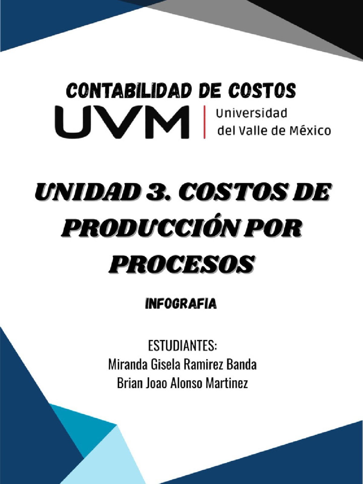 INFOGRAFIA ACT 5 CONTABILIDAD DE COSTOS - CONTABILIDAD DE COSTOS UVM Universidad del Valle de ...