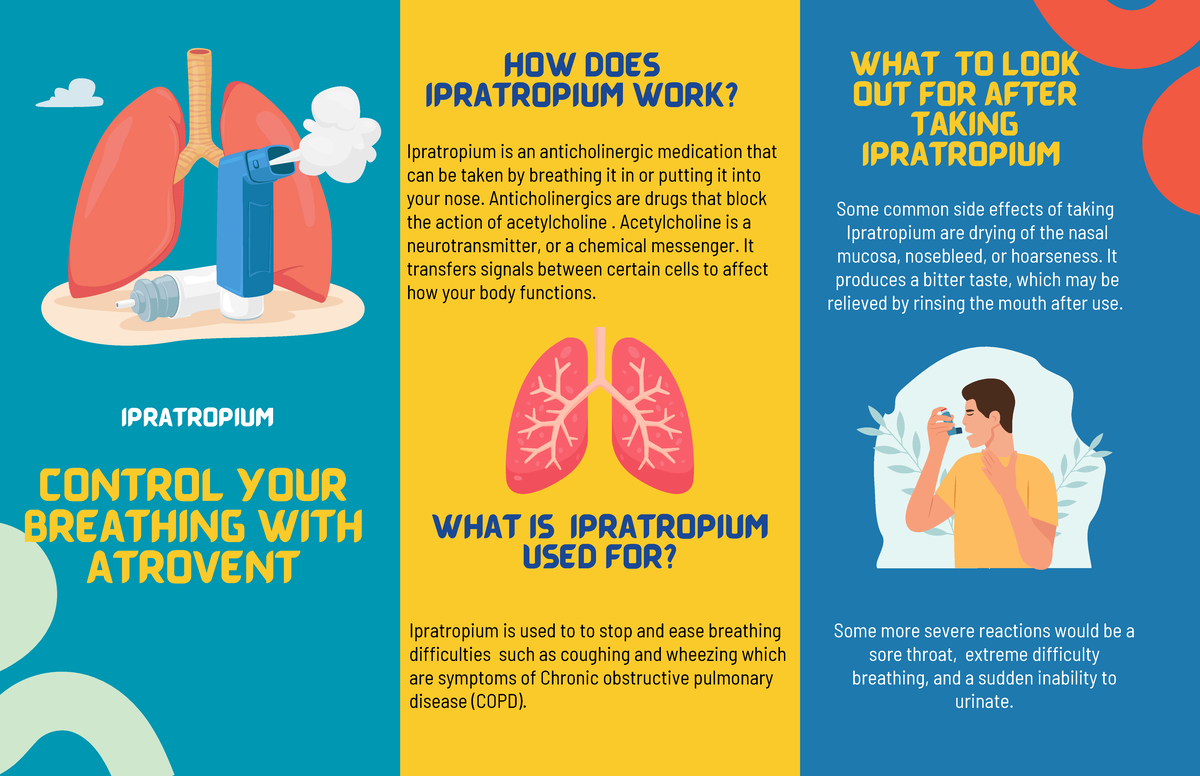 Ipratropium Inhaler Usage & Safety Guidelines: A Patient Brochure - Studocu