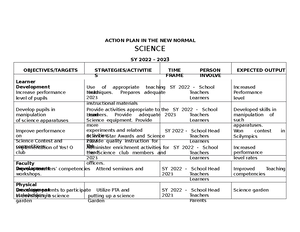 IPCRF Development Plan Sample for S.Y. 2023-2024 Document - Studocu