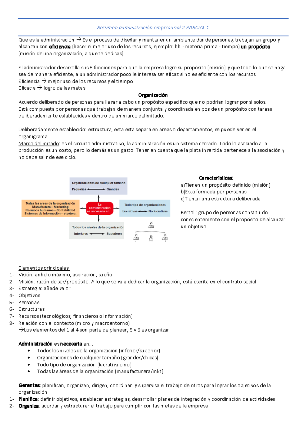 ADM II Resumen - Resumen administración empresarial 2 PARCIAL 1 Que es la administración → Es el ...