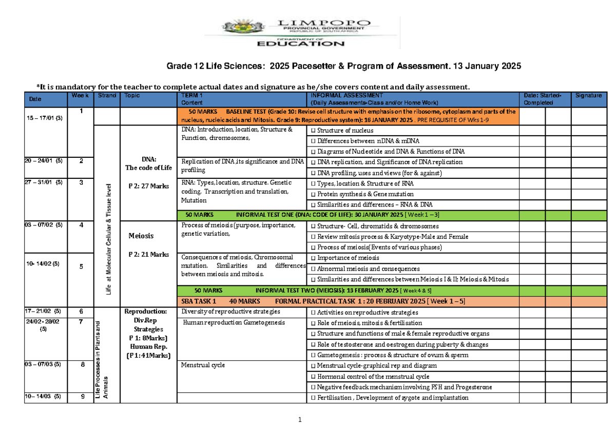 Limpopo Province LFSC 2025 Grade 12 Pacesetter: Biology Topics ...