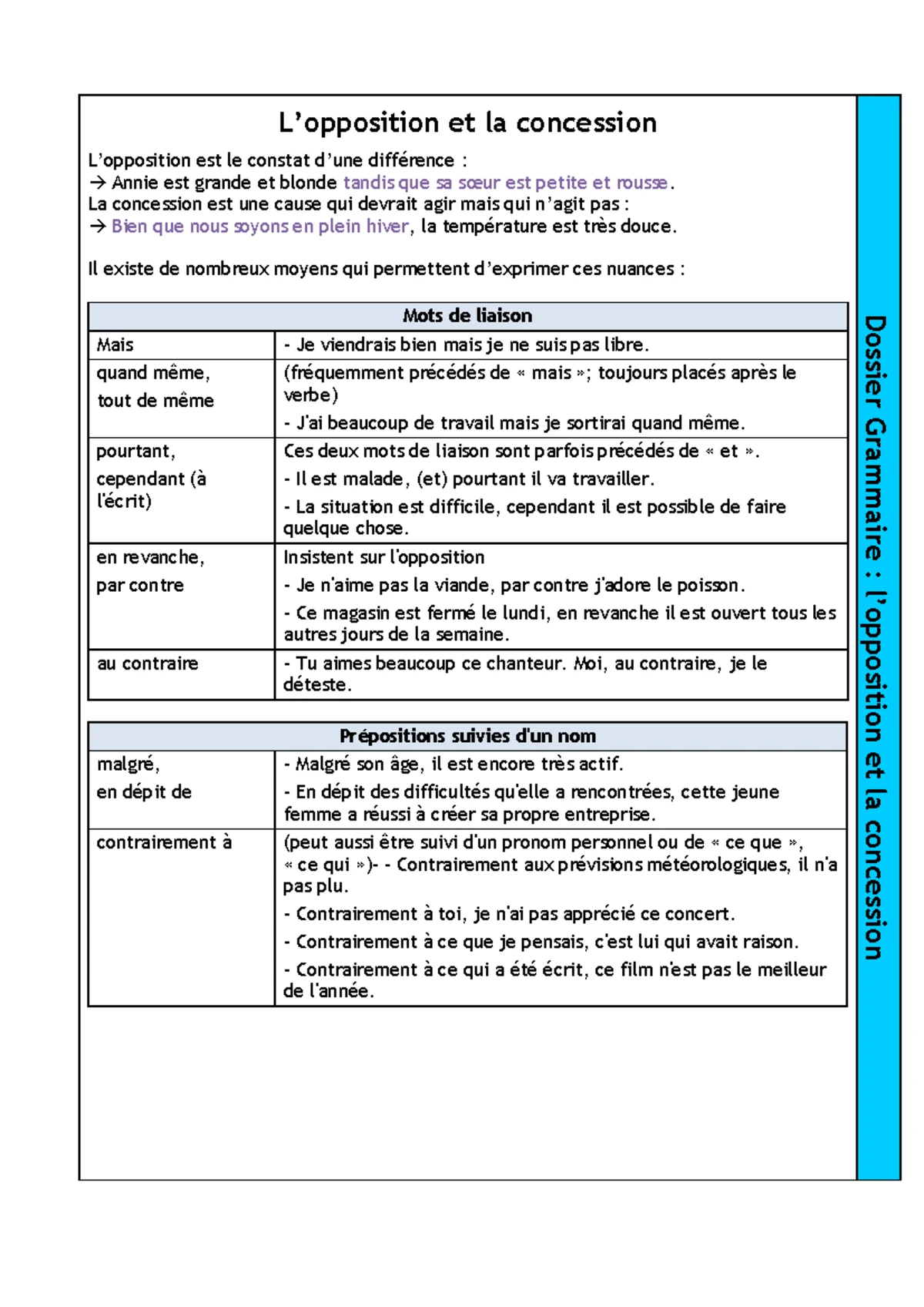 Textes Explicatifs: Exemples et Plan du Texte de 7.textes explicatifs-1 ...