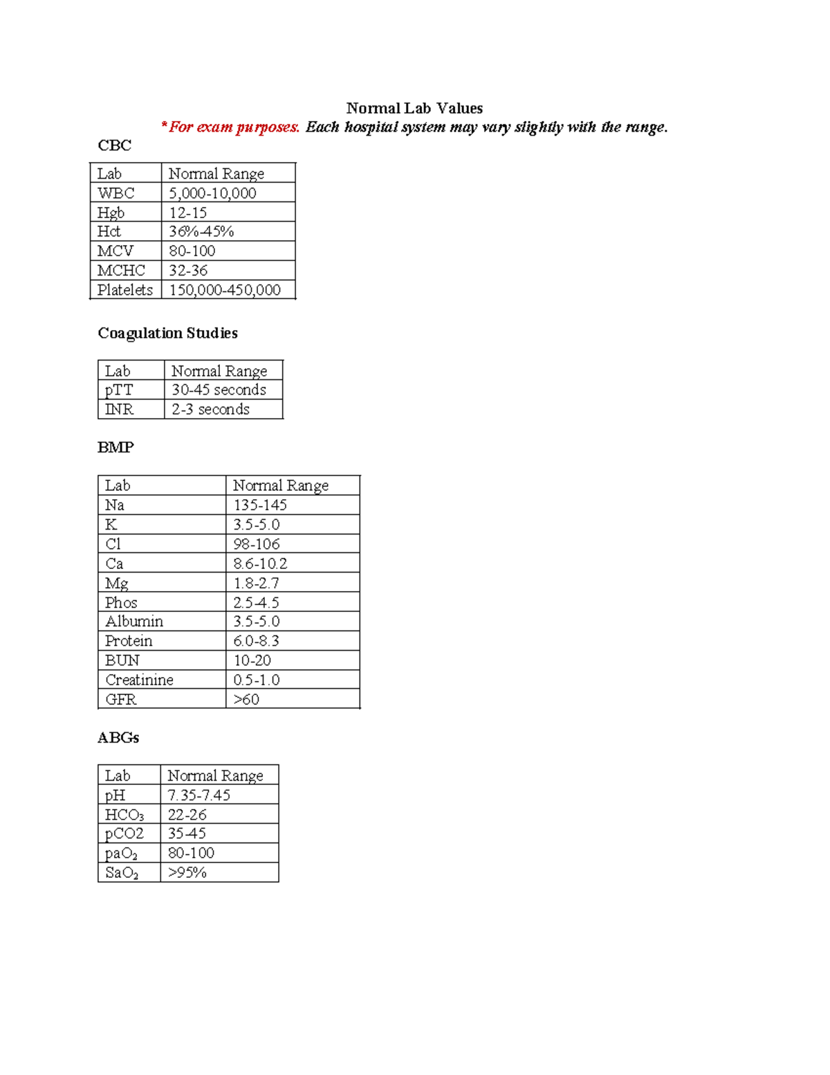 Normal Lab Values - just notes for reference - NSG 302 - Normal Lab ...