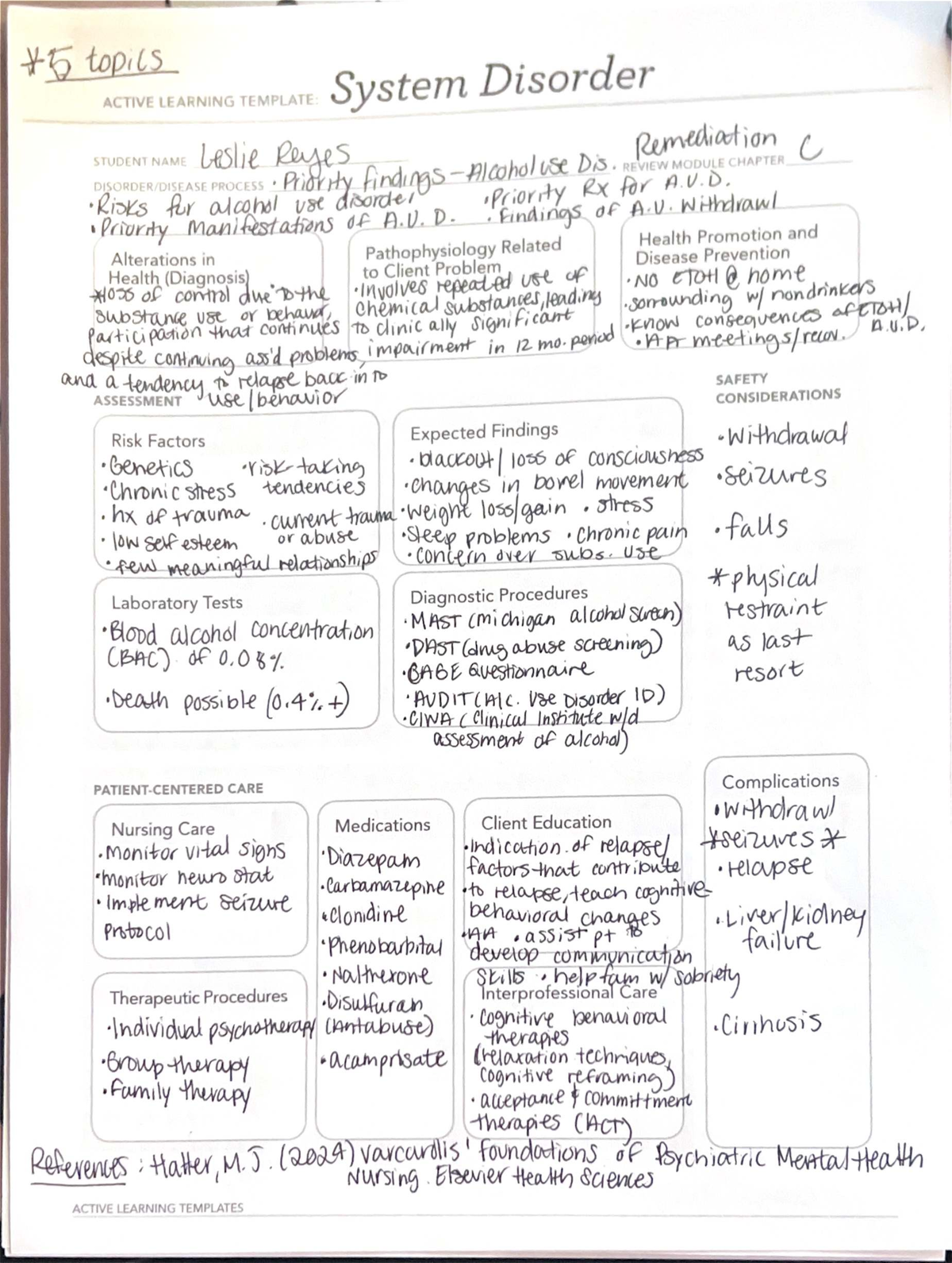 ACTIVE LEARNING TEMPLATE: System Disorder - Alcohol Use Disorder A1055 ...