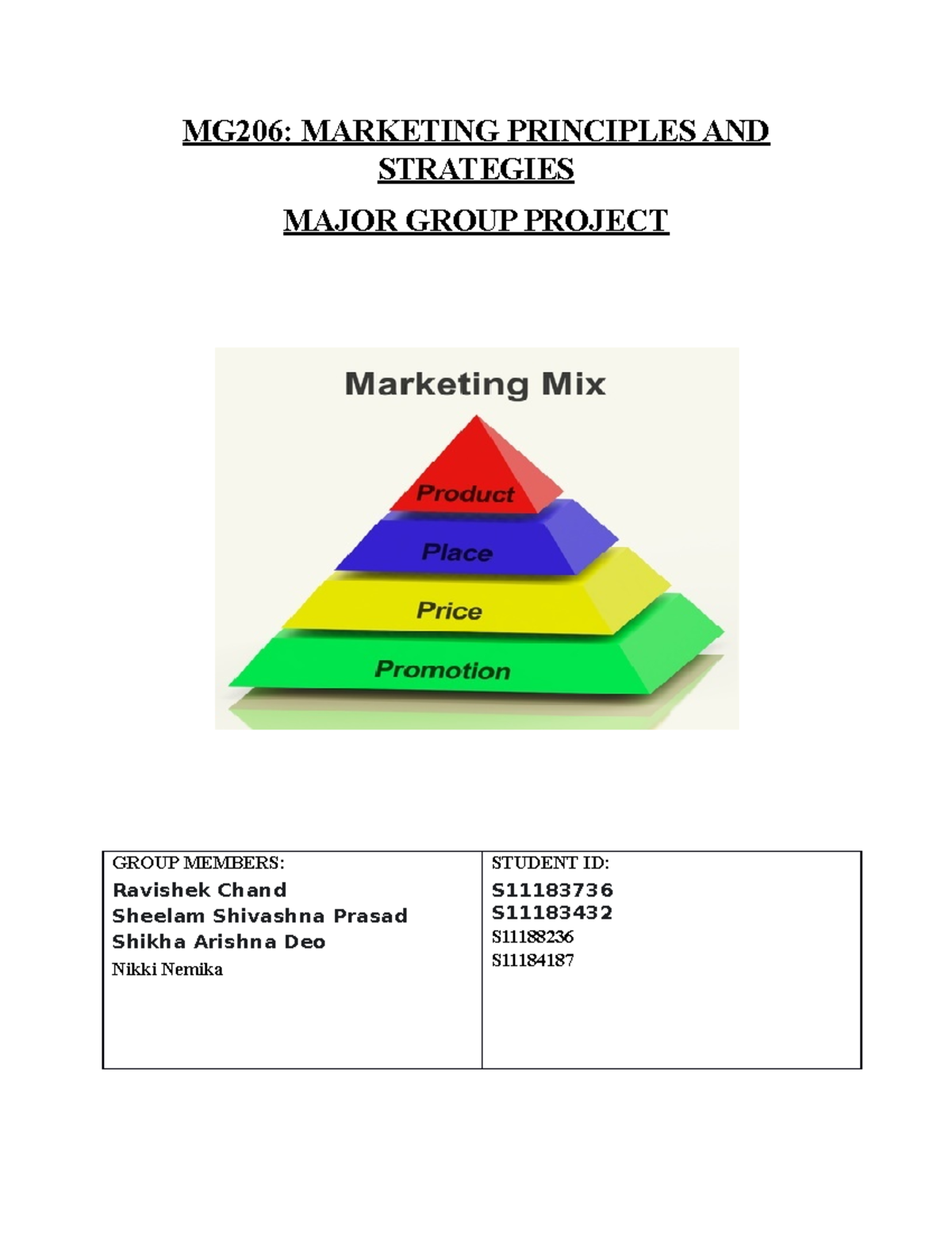 MG206 Major Group Project: Fiji Virgin Coconut Oil Marketing Plan - Studocu