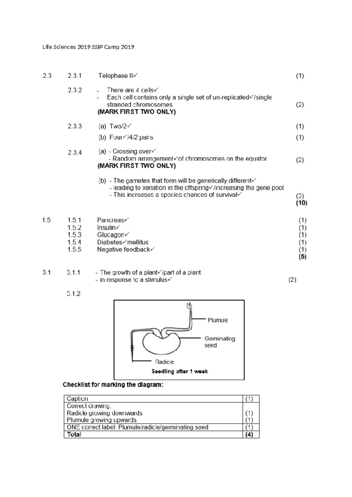 Life Sciences 2019 SSIP Camp Memo - 3 Telophase IIV (1) 2.3 There are 4 ...